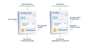 What is a Packing Slip? Complete Guide with Examples, Steps & Free ...