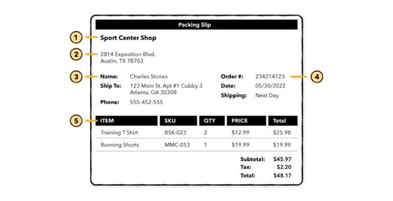 What is a Packing Slip? Complete Guide with Examples, Steps & Free ...